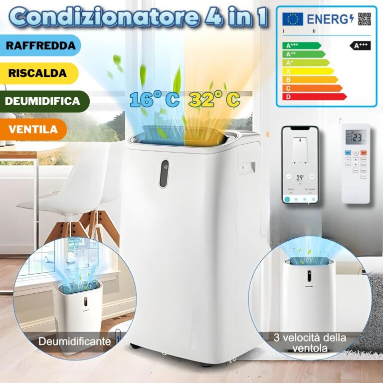 Multi Clima – nuovigadget